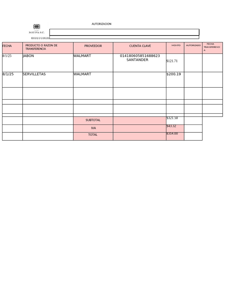 Formato de CAJA CHICA WALMART1 | PDF