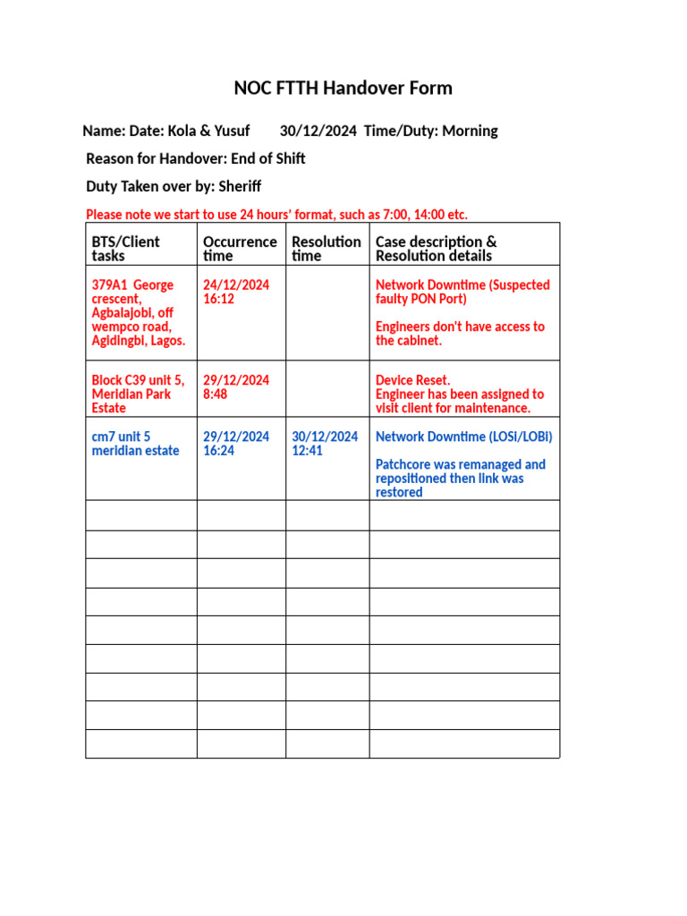 NOC FTTH Handover Form 30th Dec (Morning) | PDF