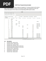 Baofeng BF888s Frequency Guide | PDF | Broadcasting | Electrical ...
