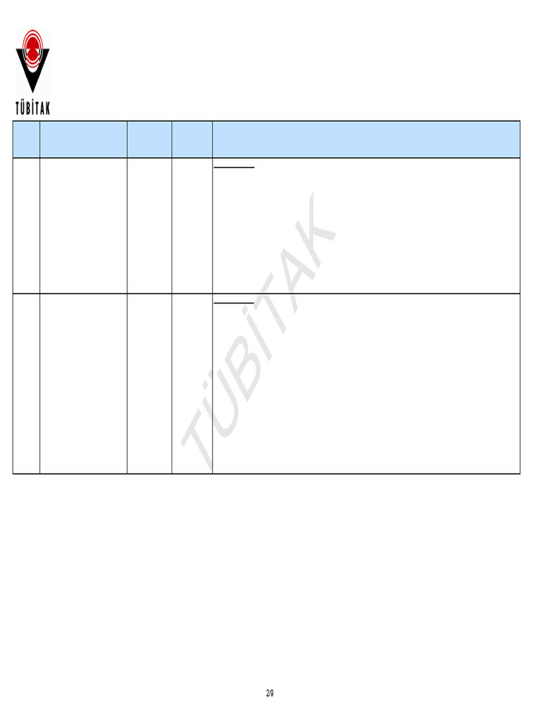 Basvuru Formu Ciktisi | PDF