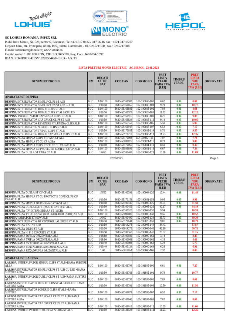 Oferta Mono Electric - Ag Hepol Preturi Lista 2022 | PDF