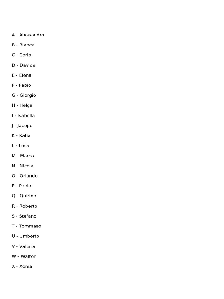 Italian Alphabets Names | PDF