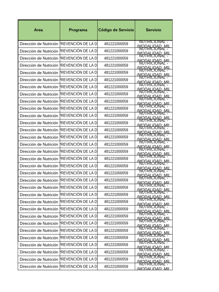 basedatos_pagweb_1000dycrn | PDF | Nutrición | Dieta y nutrición