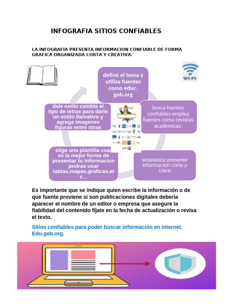 Infografia Sitios Confiables | PDF
