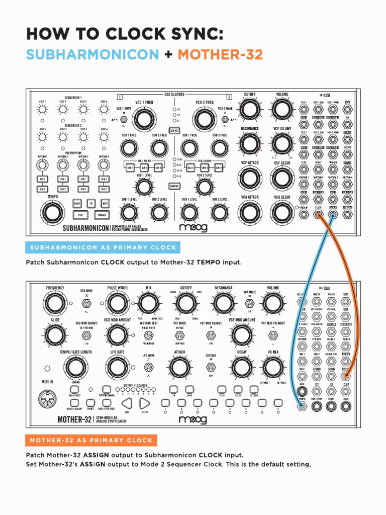 How To Clock Sync (Primary Clock) | PDF