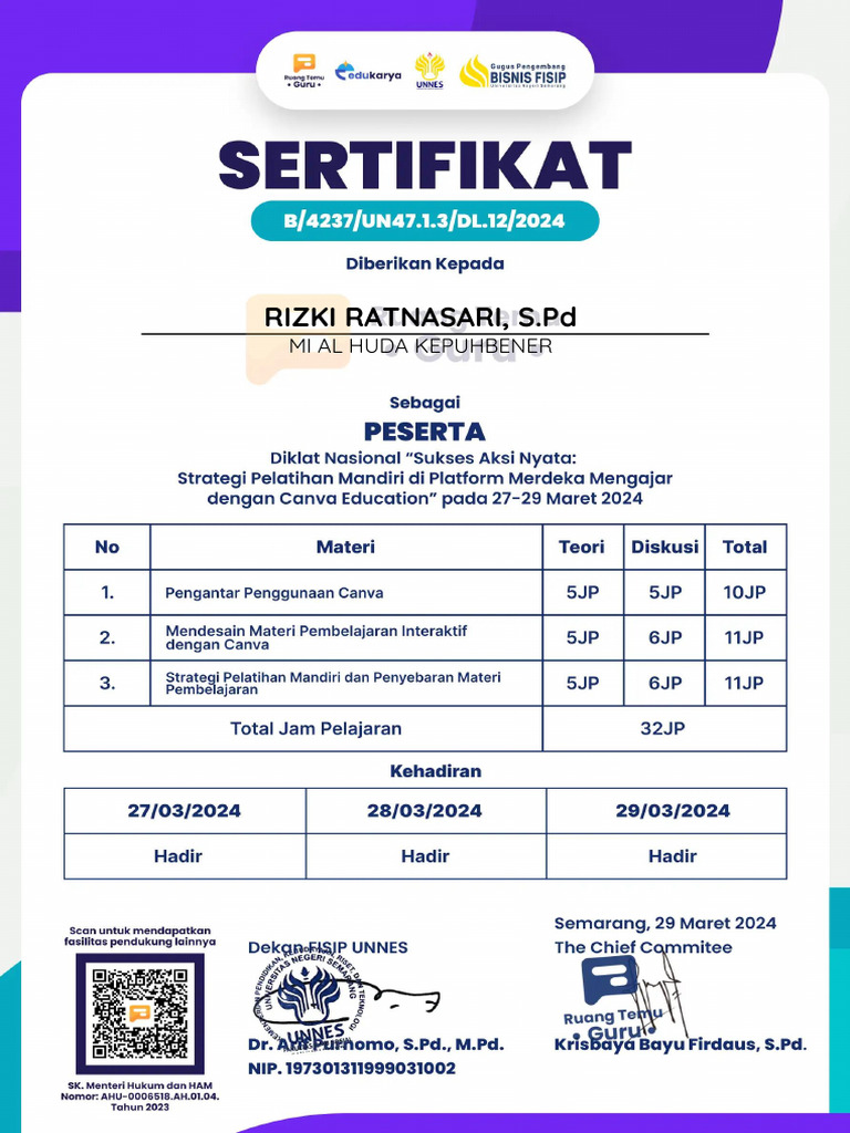 RIZKI RATNASARI, S.PD | PDF