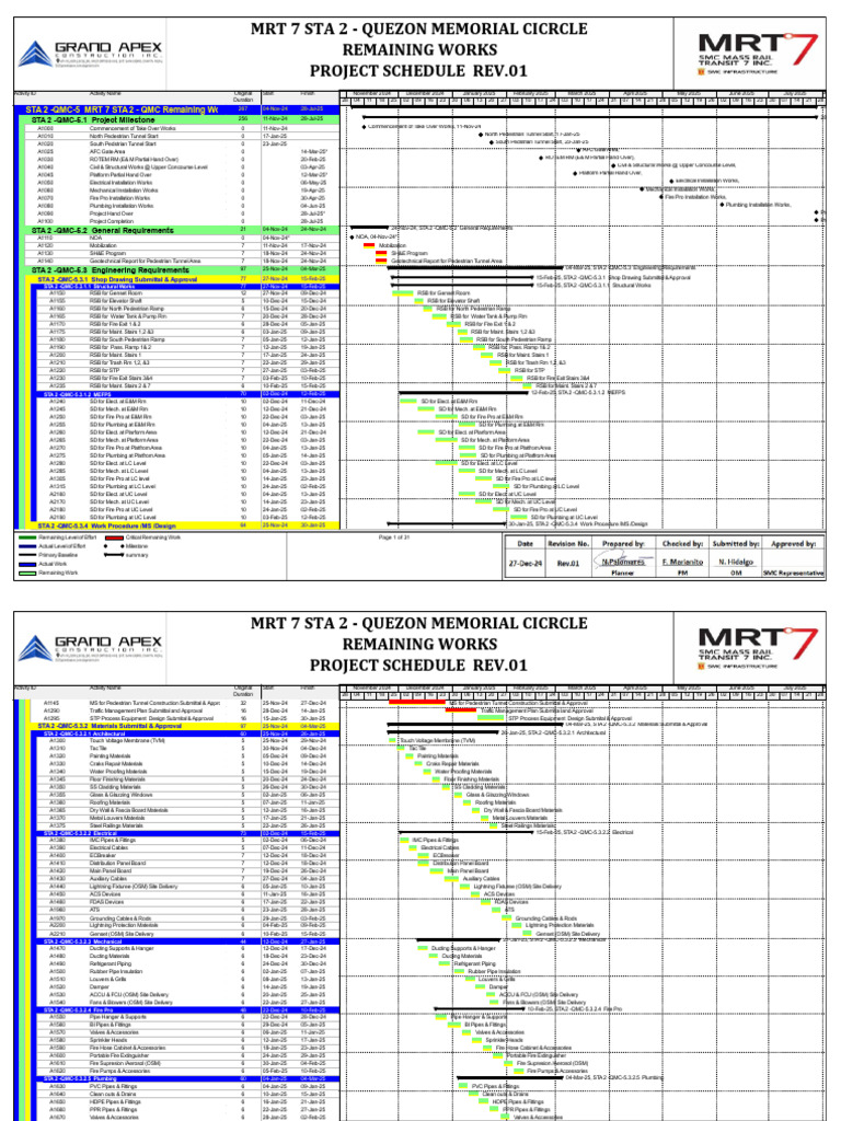 MRT7 STA 2- QMC - Remaining_ Works_PS_ (Rev. 01)(Final) | PDF ...