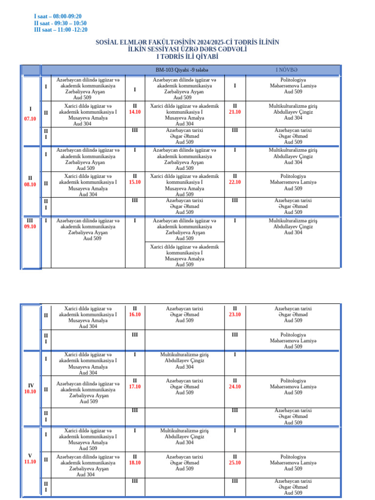 Regionsunasliq II IV Kurs Ders Cedveli | PDF