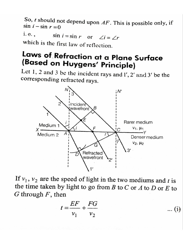 Refraction, Huygens Principal | PDF