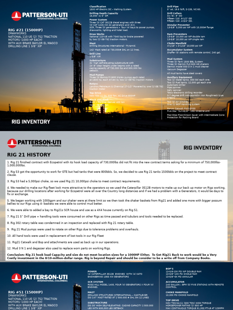 Rig Inventory Presentation 1 | PDF | Horsepower | Pump