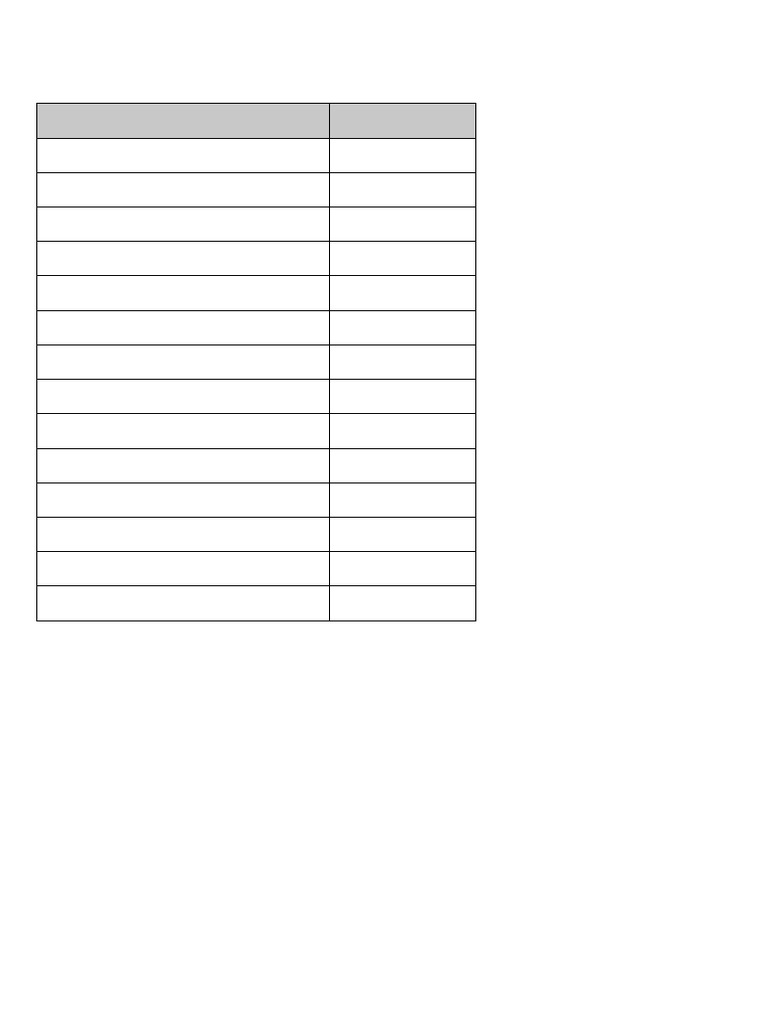 Updated Second Term Assignments | PDF