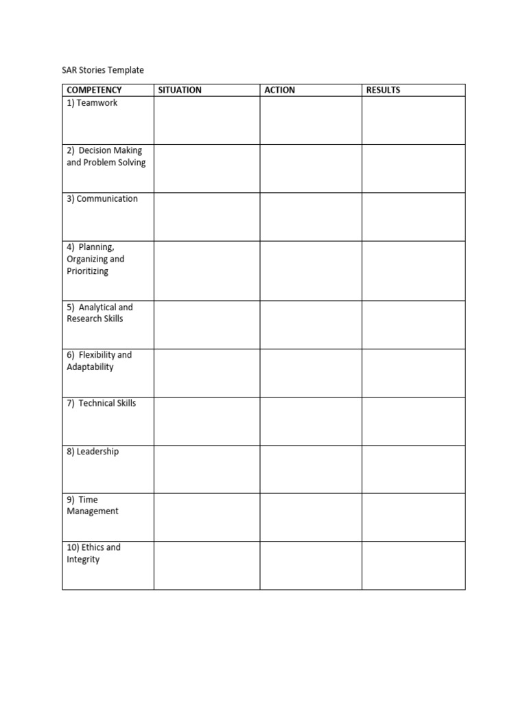 SAR Stories Template for Competencies | PDF