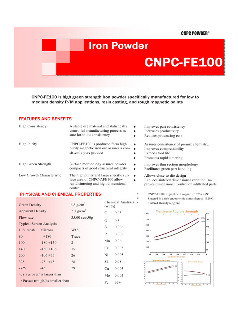 CNPC Fe100 | PDF