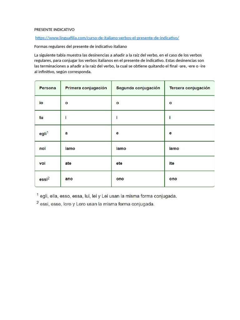 Conjugación del Presente Indicativo Italiano | PDF
