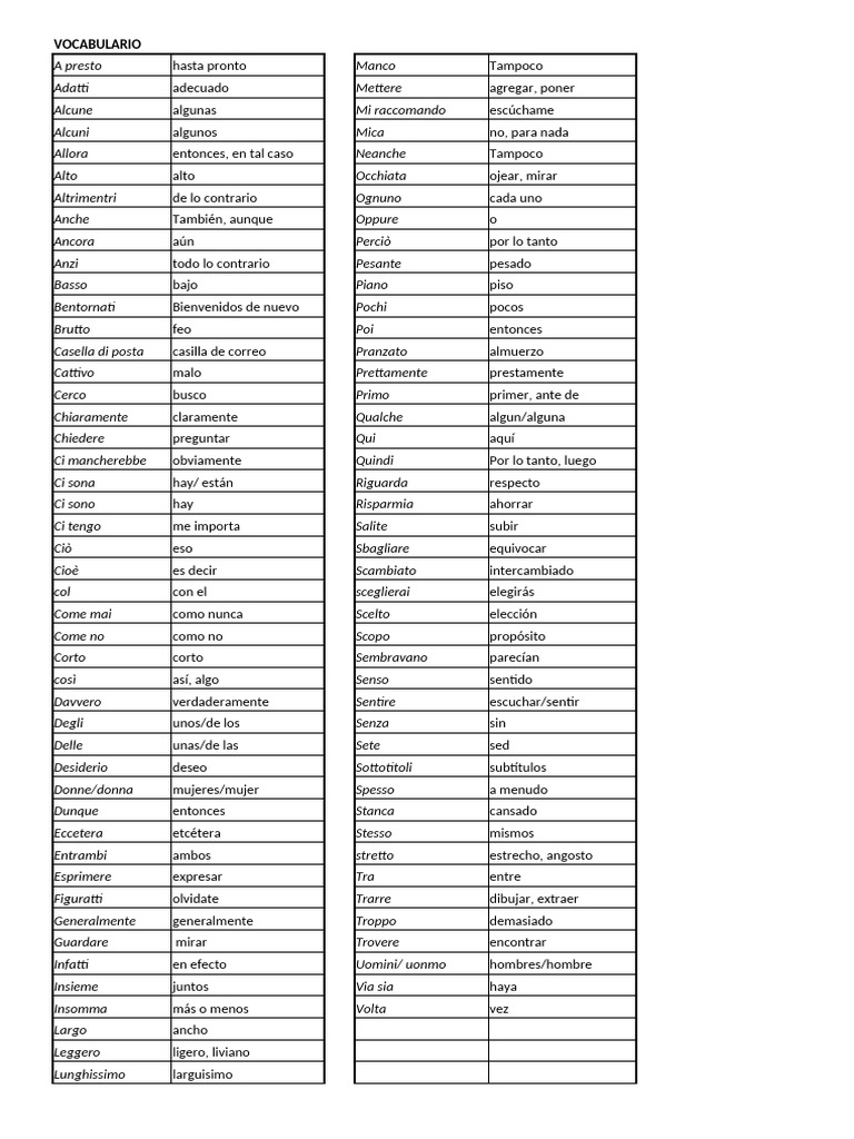 Vocab Ula Rio | PDF