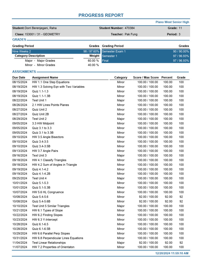Semester 1 Progress Report | PDF | Triangle | Elementary Mathematics