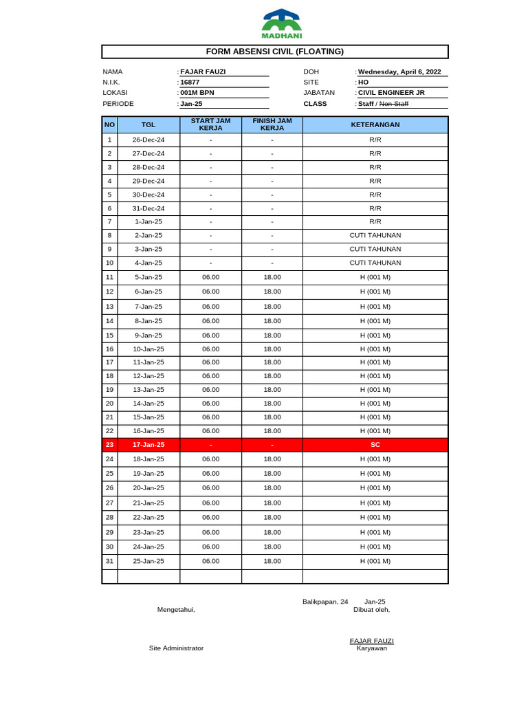 2025 - Time Sheet - Fajar Fauzi - Civil Eng JR | PDF