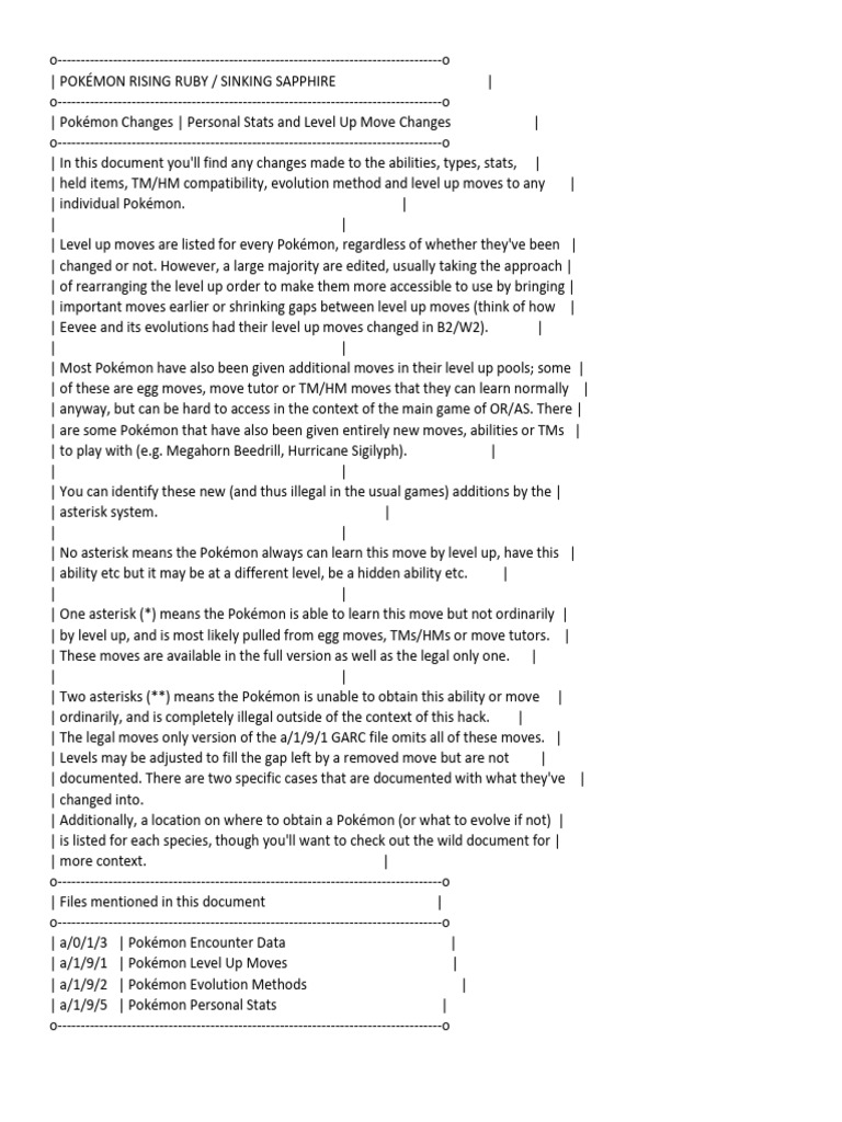 Pokémon Rising Ruby/Sinking Sapphire Changes | PDF