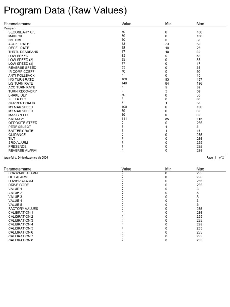 CROWN WAVE 3 | PDF | Motor Vehicle | Vehicles