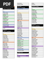 Finale Undertale | PDF