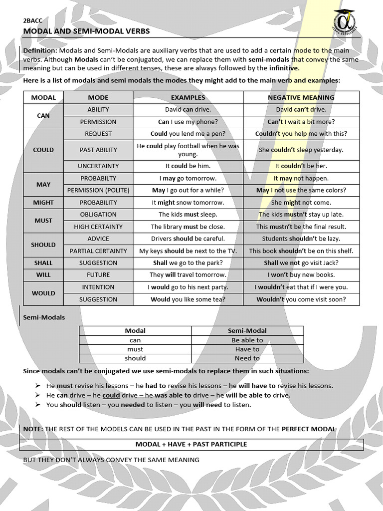 1 - Modal Verbs and Semi-modals | PDF | Verb | Morphology