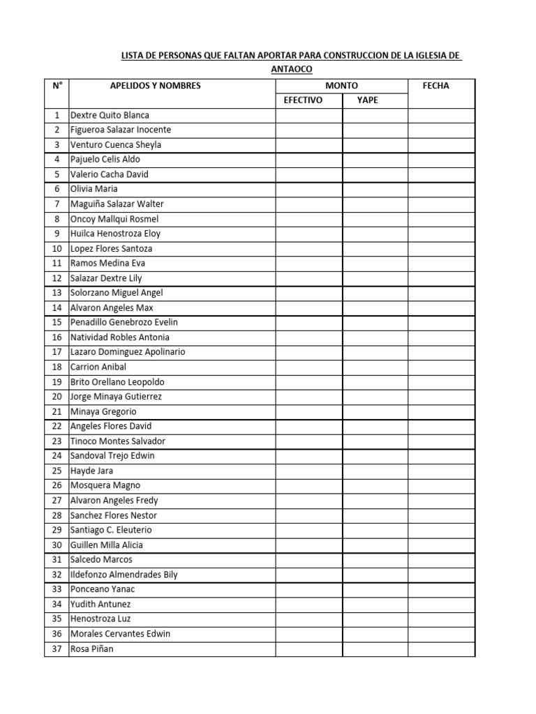 LISTA DE PENDIENTES | PDF