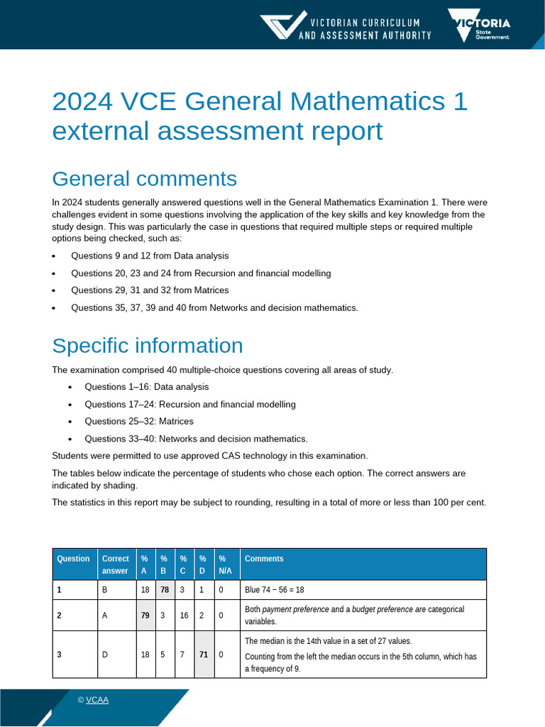 2024 VCE General Maths Report | PDF | Interest | Data Analysis