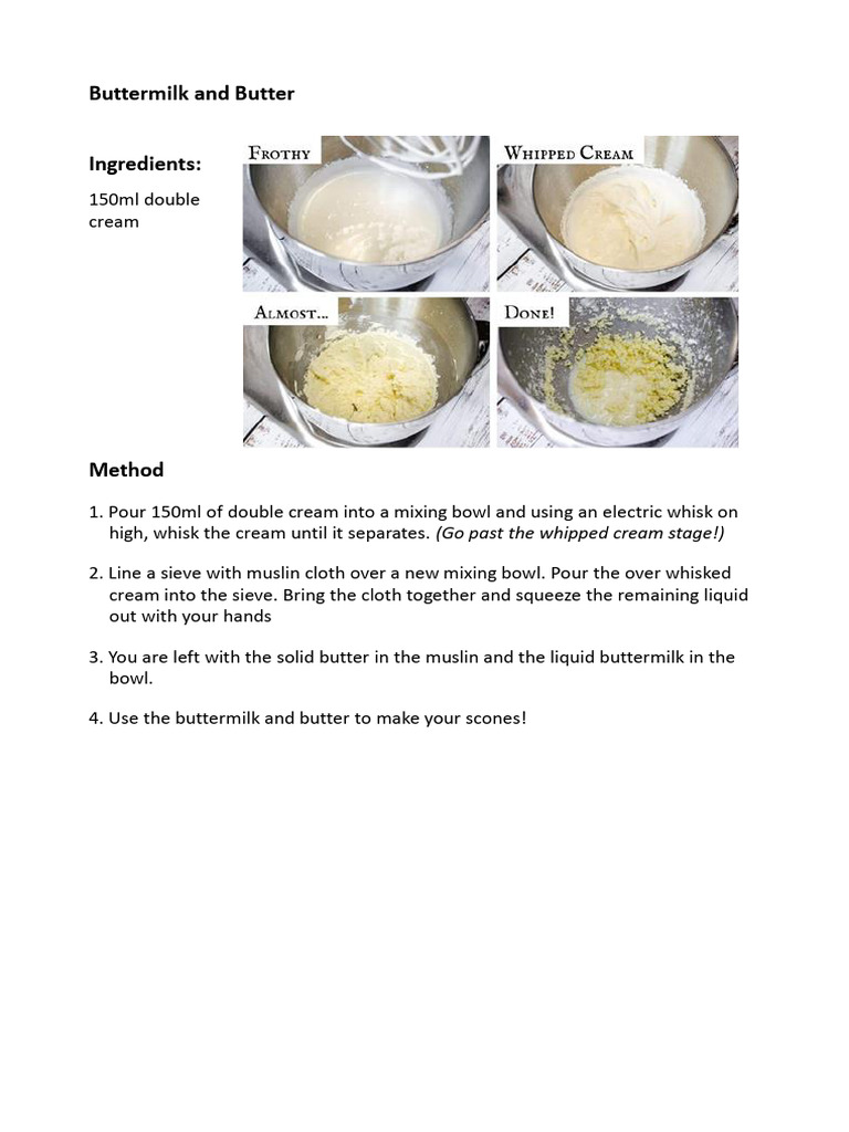 Buttermilk Recipe | PDF