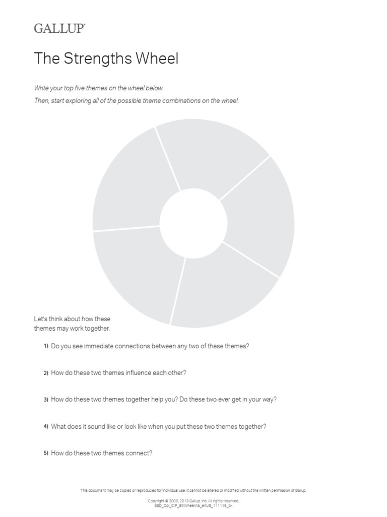 The Wheel of Themes | PDF