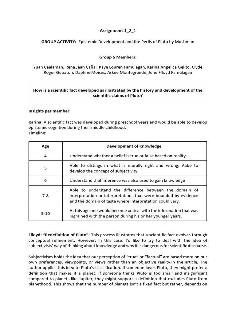 Group 5 Assignment 1 2 1 | PDF | Epistemology | Knowledge