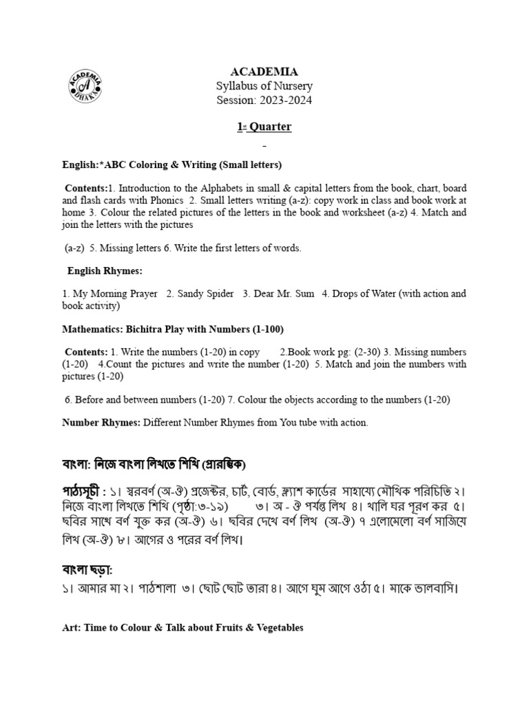 Nursery Syllabus | PDF