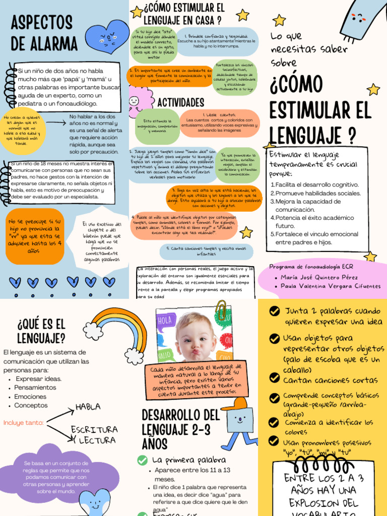 Estimulación del lenguaje en niños de 2 años | PDF | Comunicación | Palabra
