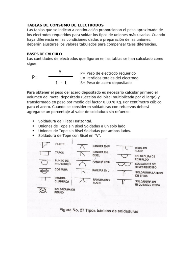 Tablas de Consumo de Electrodos | PDF