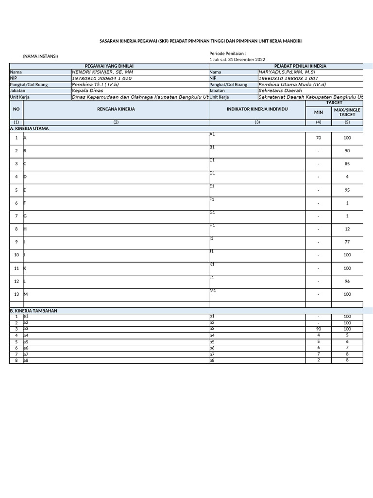 1. Simulasi Penyusunan SKP JPT 2022 | PDF