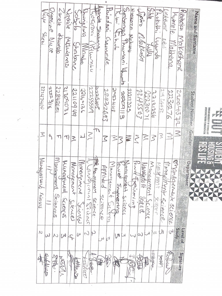 Student Housing & Residence List | PDF