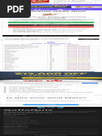 Silly Quickdraw | PDF