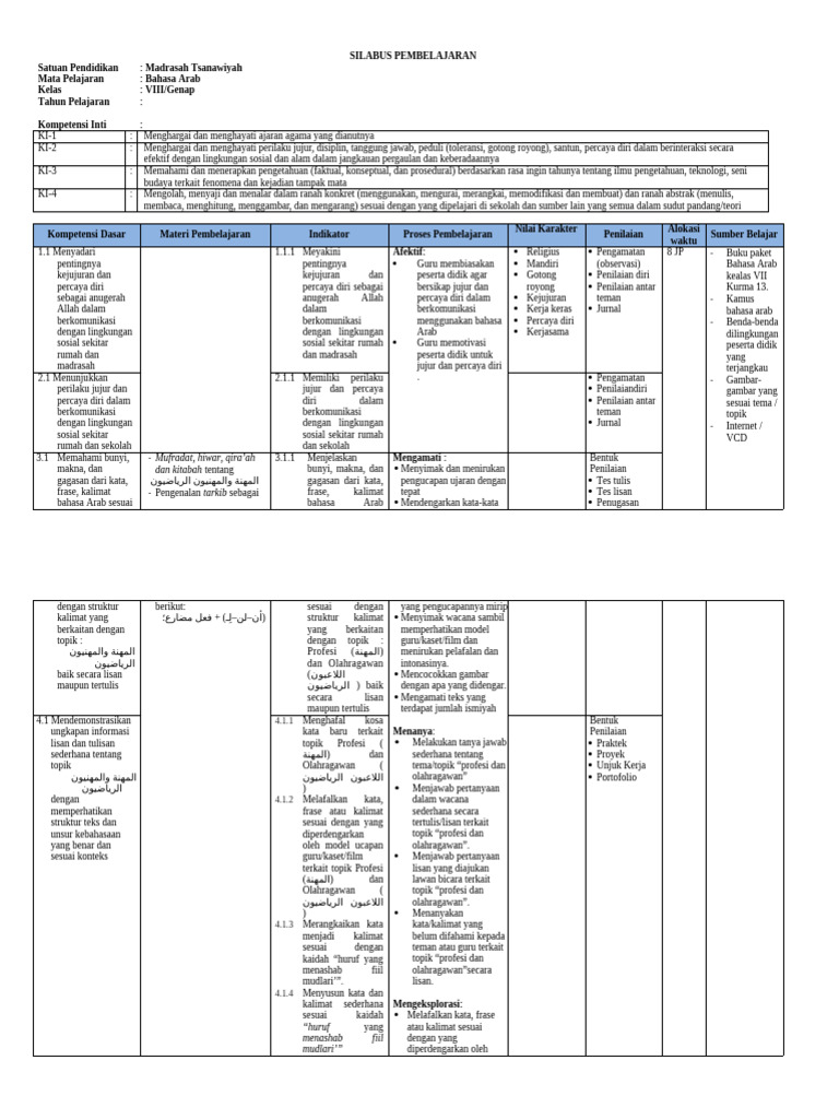 Silabus Bahasa Arab Kelas VIII | PDF