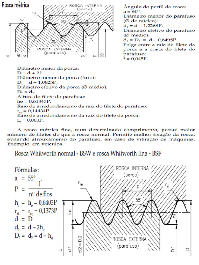 Calculo de Rosca | PDF