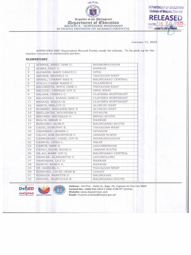 Aproved Erf Equavalent Record Form Elementary Secondary | PDF