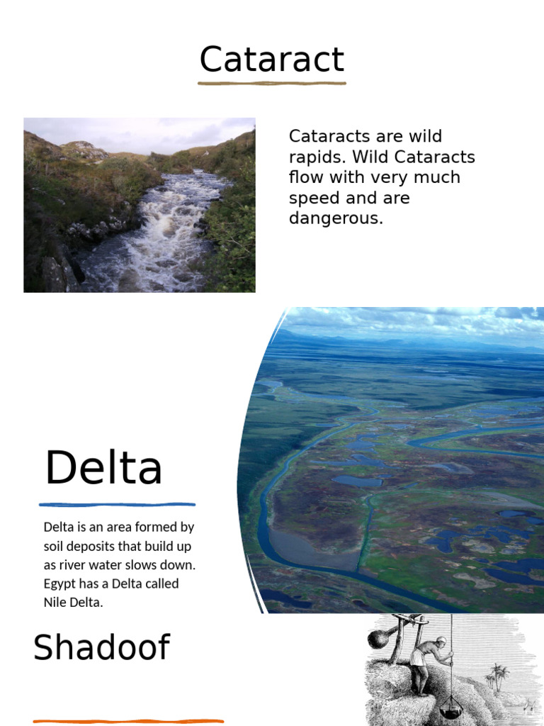 Ancient Egypt Vocabulary | PDF