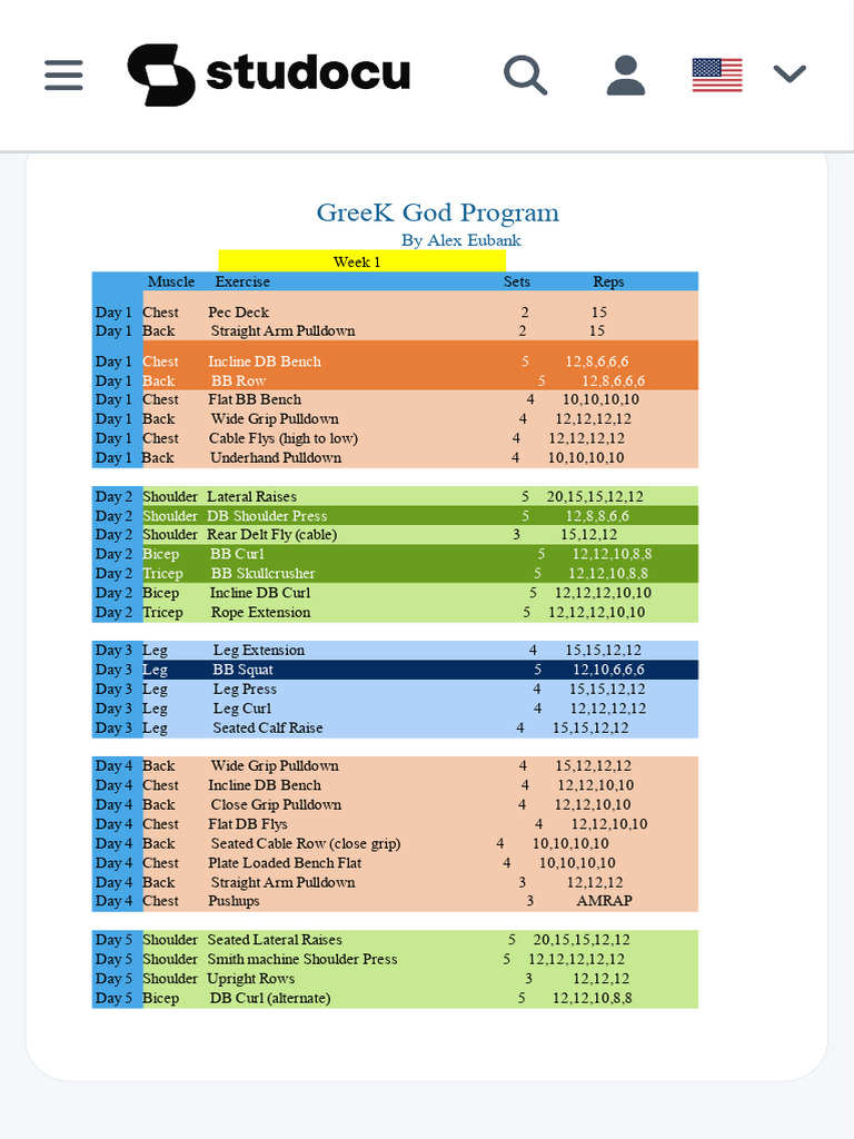Greek God Program by Alex Eubank PDF Free - Muscle Exercise Sets Reps ...