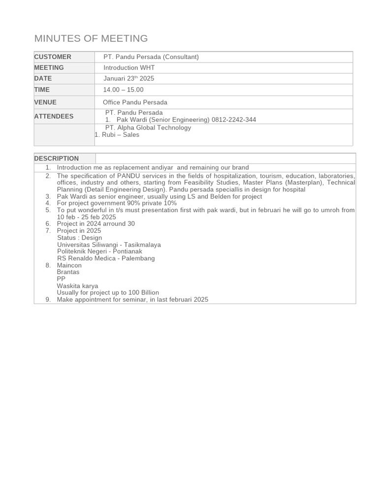 MoM Pandu Persada (Consultan) 20250123 | PDF