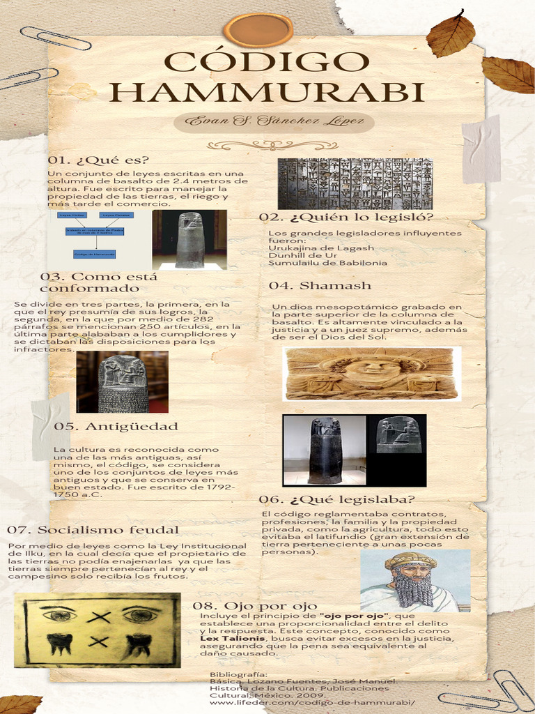 Código Hammurabi | PDF | Justicia | Crimen y violencia