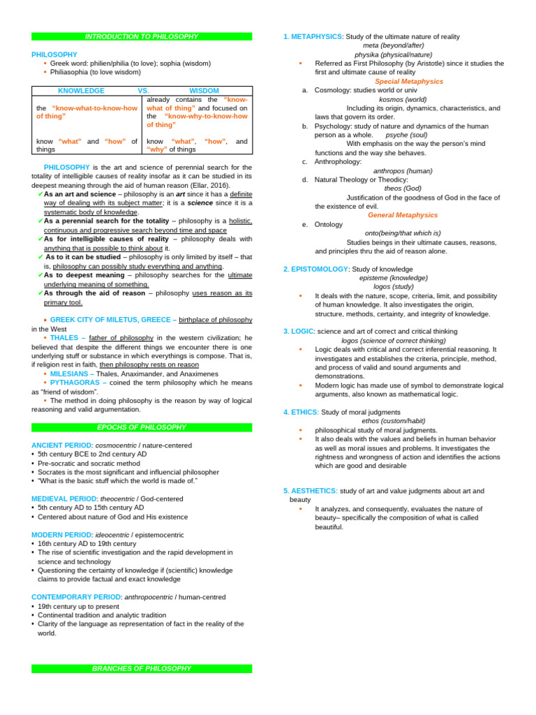 Introduction To Philosophy | PDF | Reason | Knowledge