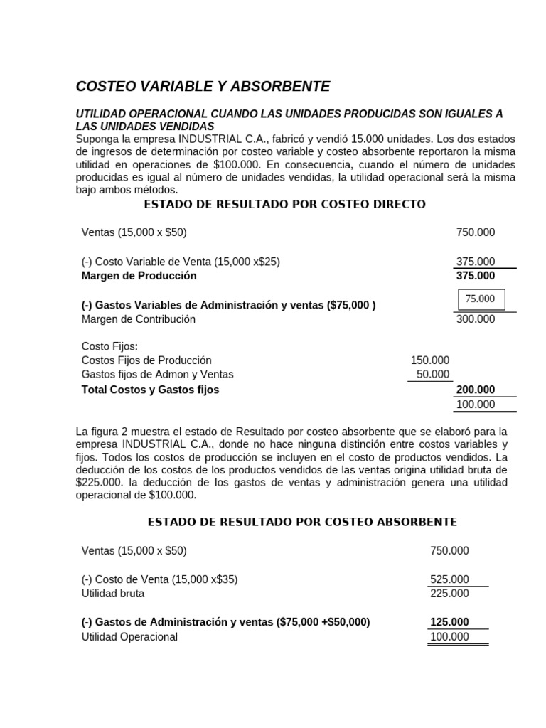 Costeo Variable y Absorbente | PDF | Costo | Precios