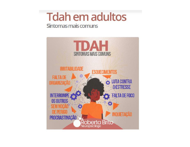 Sintomas Tdha Adultos | PDF