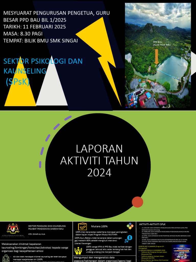 Sektor Psikologi & Kaunseling (SPSK) | PDF