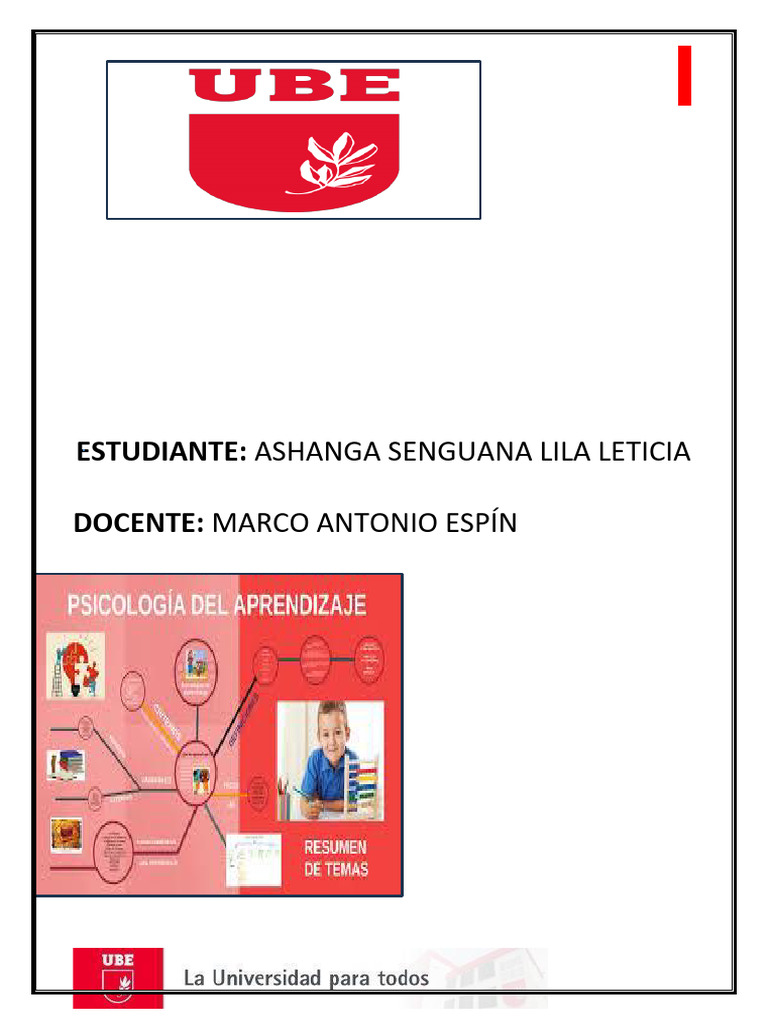 Taller 1. ACD. .Unidad 1. APRENDIZAJE LETICIA ASHANGA | PDF | Aprendizaje | Las emociones