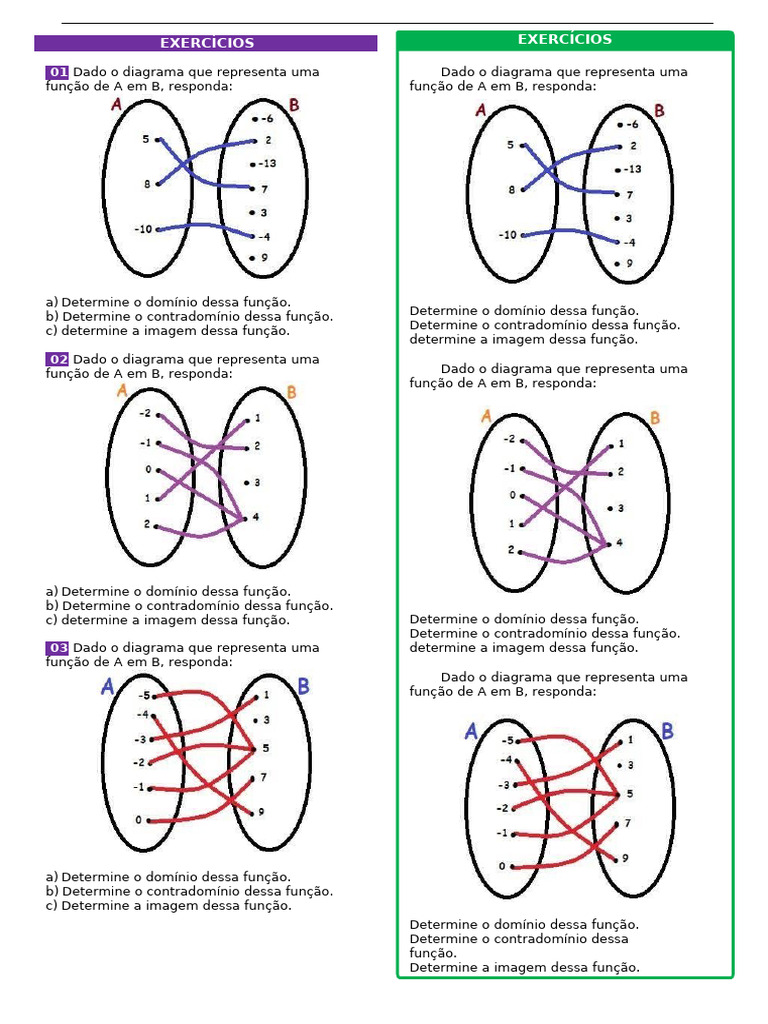 1 - Exercícios de Funções - Diagramas - Dominio, Contra Dominio e ...