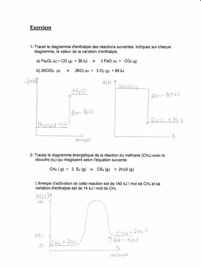 Sciences - Chimie - 5e Sec - Révision Final Chap 4 5 - Corrigé | PDF